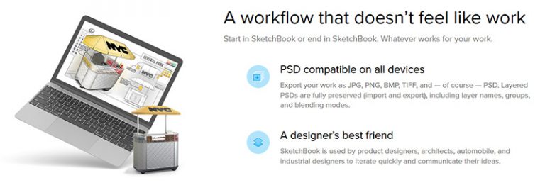 The Best Drawing and Illustration Software